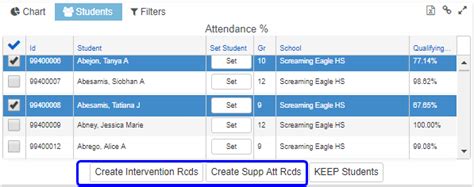Analytics Dashboard Setup Aeries Software