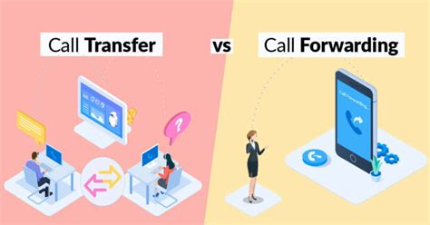 call forwarding vs call transfer definition types and use cases uae