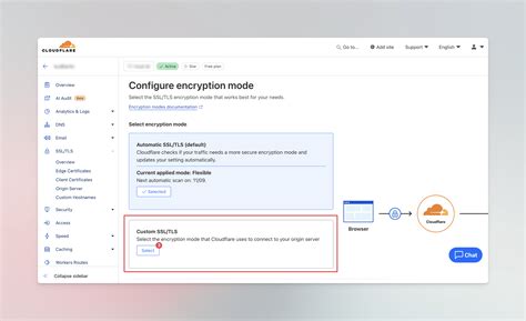 solusi masalah ssl cloudflare jasa install