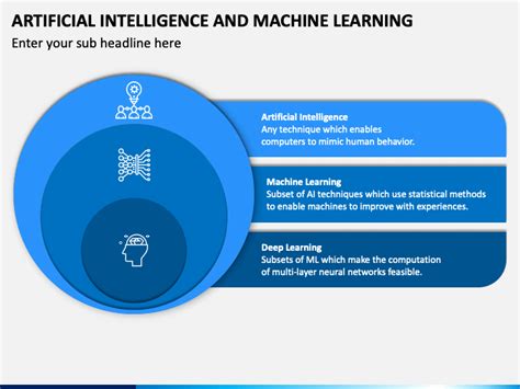 Deep Learning PowerPoint Template Lupon Gov Ph