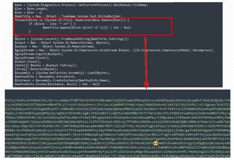 figure 8 powershell script cyble