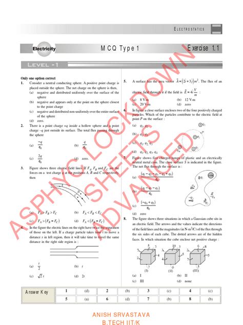 Electrostatics Final Assignment Kl9eozlmwqsael8nska8 Pdf Electric Field Force