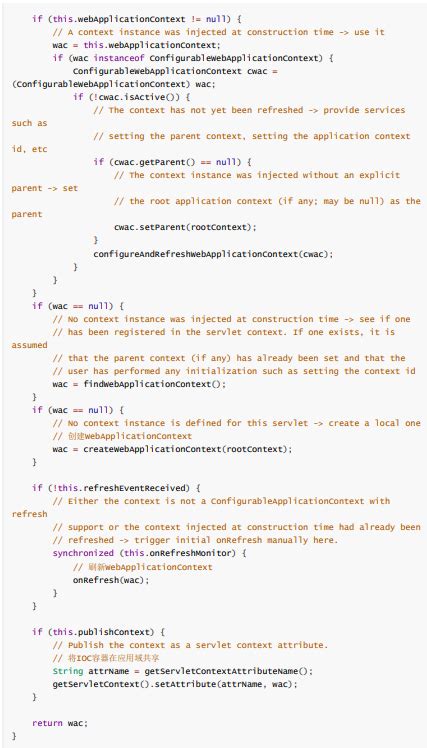 SpringMVC执行流程 Soleili 博客园