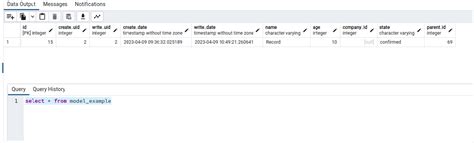 Overview Of Automatic And Reserved Fields In Odoo
