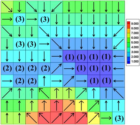 Flow Directions Determined By The D8 Algorithm Without Treating The Download Scientific Diagram