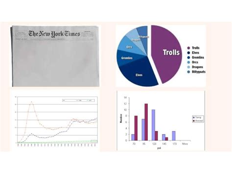Definition Social Function Language Features Types Of Caption Pptx