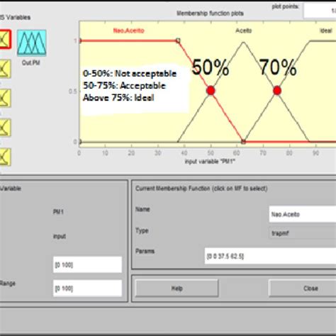 Result Of Inference Analysis Source 9 Download Scientific Diagram