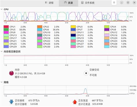 使用paddleocr训练属于自己的模型 csdn博客