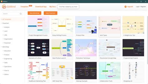 Los Mejores Programas Para Hacer Diagramas De Flujo NeoProgramas