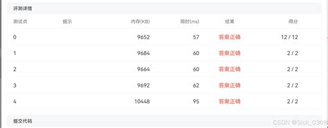 Pat乙级真题 — 1043 输出patestjavapat乙级题目 Csdn博客