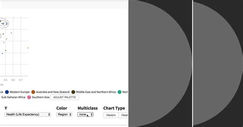 List Data Science Curated By Gold Hat Carls Medium