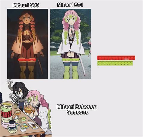 plot thickness r animefunny