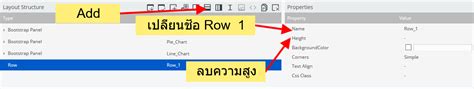 Itfinitiescom Pentaho Cde Dashboard การจัดหน้า Dashboard