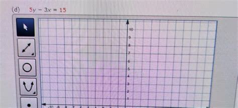 Solved 5y3x 15 Chegg Com