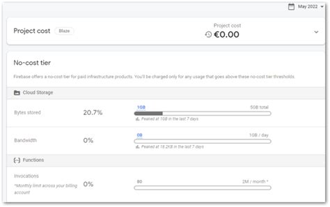 How To Create A Firebase Project And Link It With Your Flutter App
