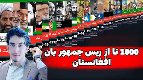 ریس جمهور یان افغانستان از شروع تا فعلآ 😥afghanistan Youtube