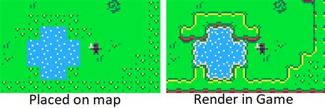 Easy Level Placement With Dual Grid Tilemap