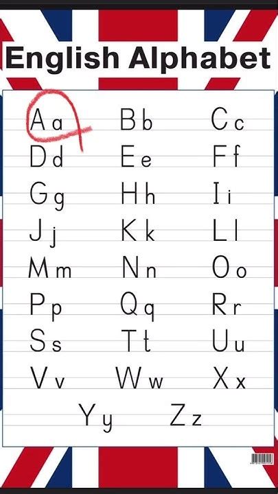 Angleren Aybuben անգլերեն այբուբեն The English Alphabet ձայնավոր բաղաձայն Youtube