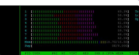 Oracle Cloud Vm Nic 반 가상화 Sr Iov Esukmeans