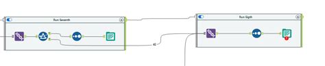 Getting Unbale To Open File For Write Error Despit Alteryx Community