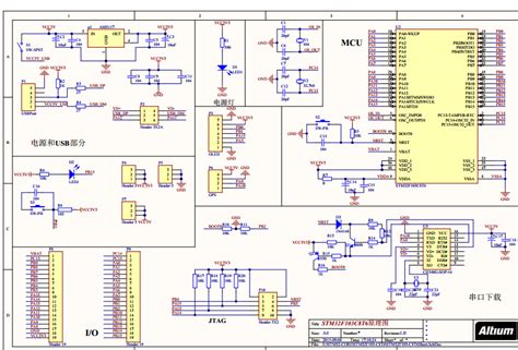 关于开源项目「基于zigbee和stm32的智能家居控制系统」的使用说明zigbee智能家居控制系统代码 Csdn博客