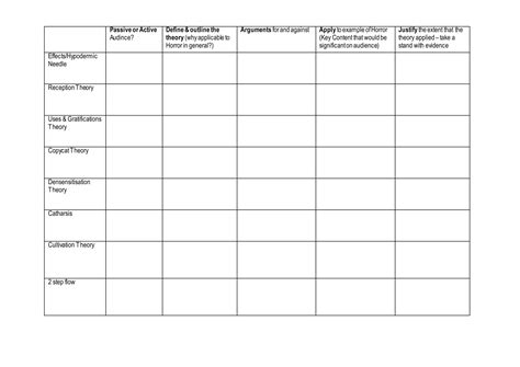 Passive Or Active Audience Docx Horror Genres