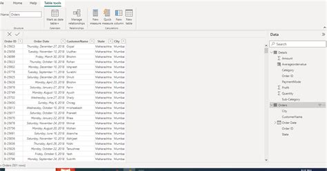 Github Sgautam0901 Madhav Ecommerce Dashboard