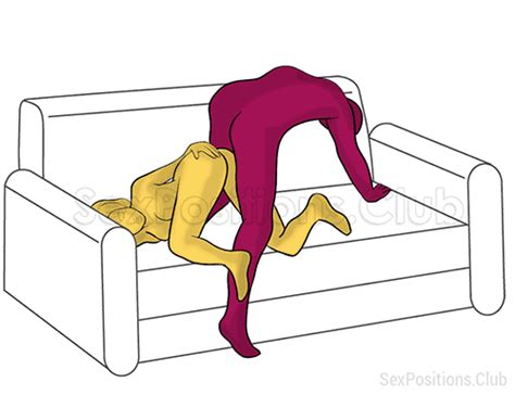 Sex Positions All Sex Positions List Full Chart Md At Main Adminlove Sex Positions GitHub