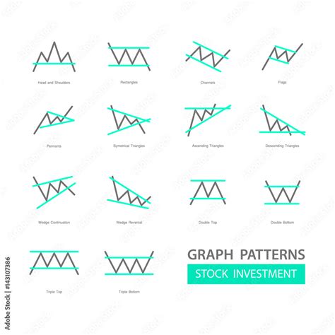 type of candlesticks graph pattern in stock market icons vector of