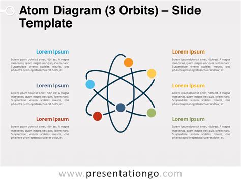 Ppt Atomic Orbitals Electron Configurations Powerpoint