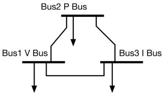 A Simple Power System Download Scientific Diagram