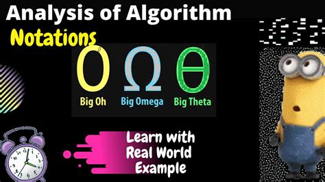 Big O Notation | Theta Notation | Omega Notation | Asymptotic Notation | Analysis of Algorithm ...