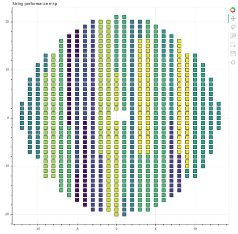 Heatmap On Map Of Floating Pv Community Support Bokeh Discourse