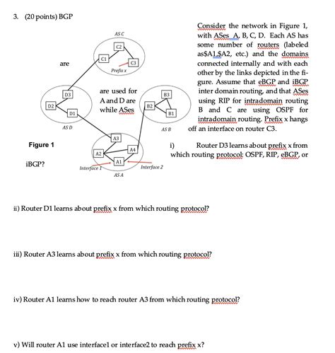 Solved 3 20 Points BGP Consider The Network In Figure 1 Chegg