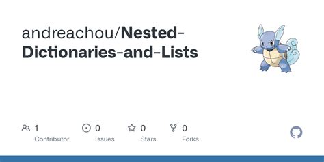 Github Andreachounested Dictionaries And Lists