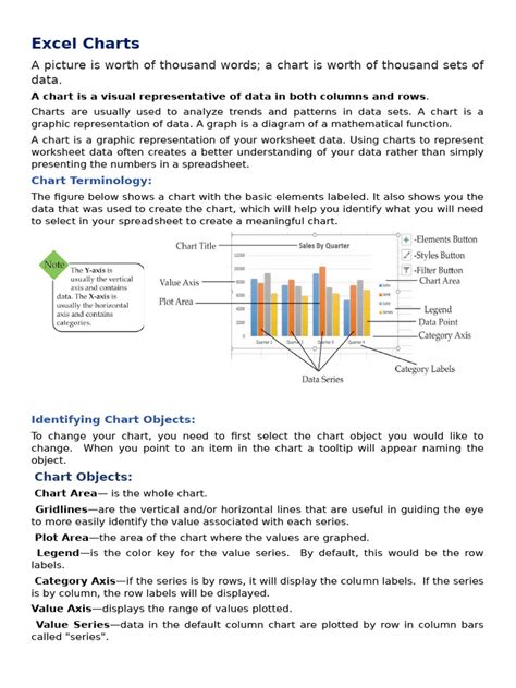 Excel Charts Pdf