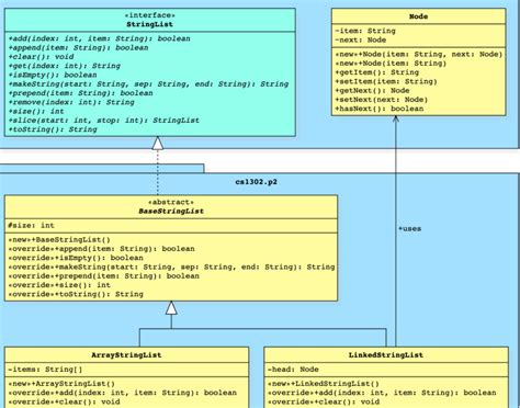 Solved For This All I Need Is The Basestringlistjava