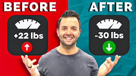 How To Deal With Nutrition Clients That Dont Get Results Youtube