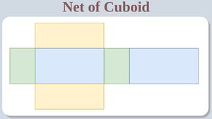 Cuboid Shape And Properties GeeksforGeeks
