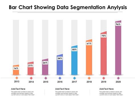 Bar Chart Showing Data Segmentation Anylysis Ppt PowerPoint Presentation Icon Examples PDF