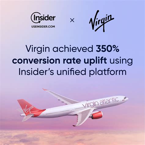 Insider On Linkedin Customerexperience Personalization Cdp Customerdata