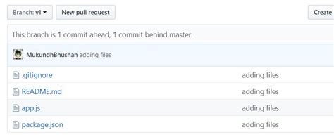 Beginners Guide To Version Control Using Git And Github By Mukundh