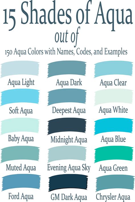 Aqua Color 150 Shades With Names Hex Codes And Examples Drawing Blog
