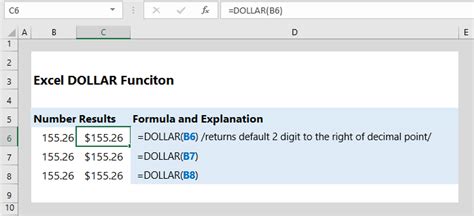 excel dollar function 5 examples wikitekkee