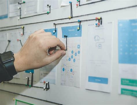 Workflow Mapping How To Use Them To Improve Business HoneyBook