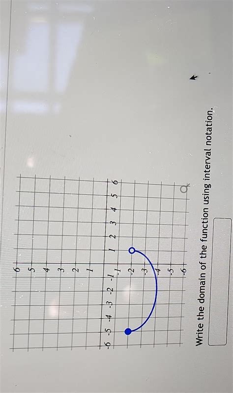 Solved Write The Domain Of The Function Using Interval