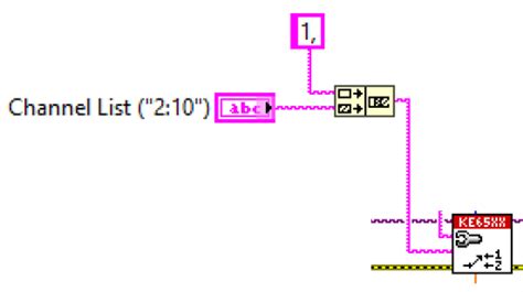 Labview Temperature Measurement With Dmm6500 And Scanner Card Part 3 Labview Flow With Cold