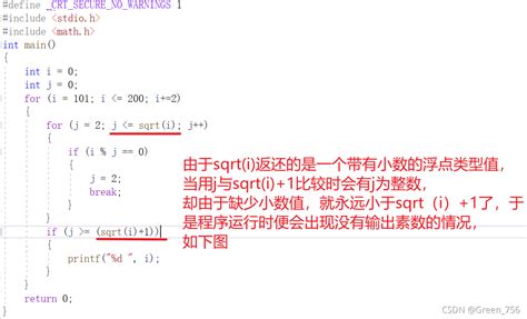 C语言sqrt函数详解 Csdn博客