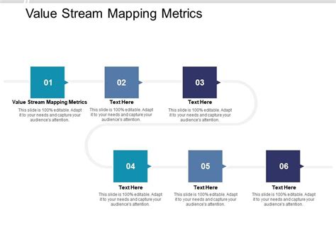 Value Stream Mapping Metrics Ppt Powerpoint Presentation Ideas Graphics Cpb Graphics