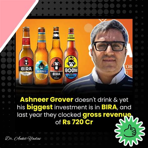 Dr Ankit Yadav On Linkedin Investment Business Stockmarket Investment Portfolio